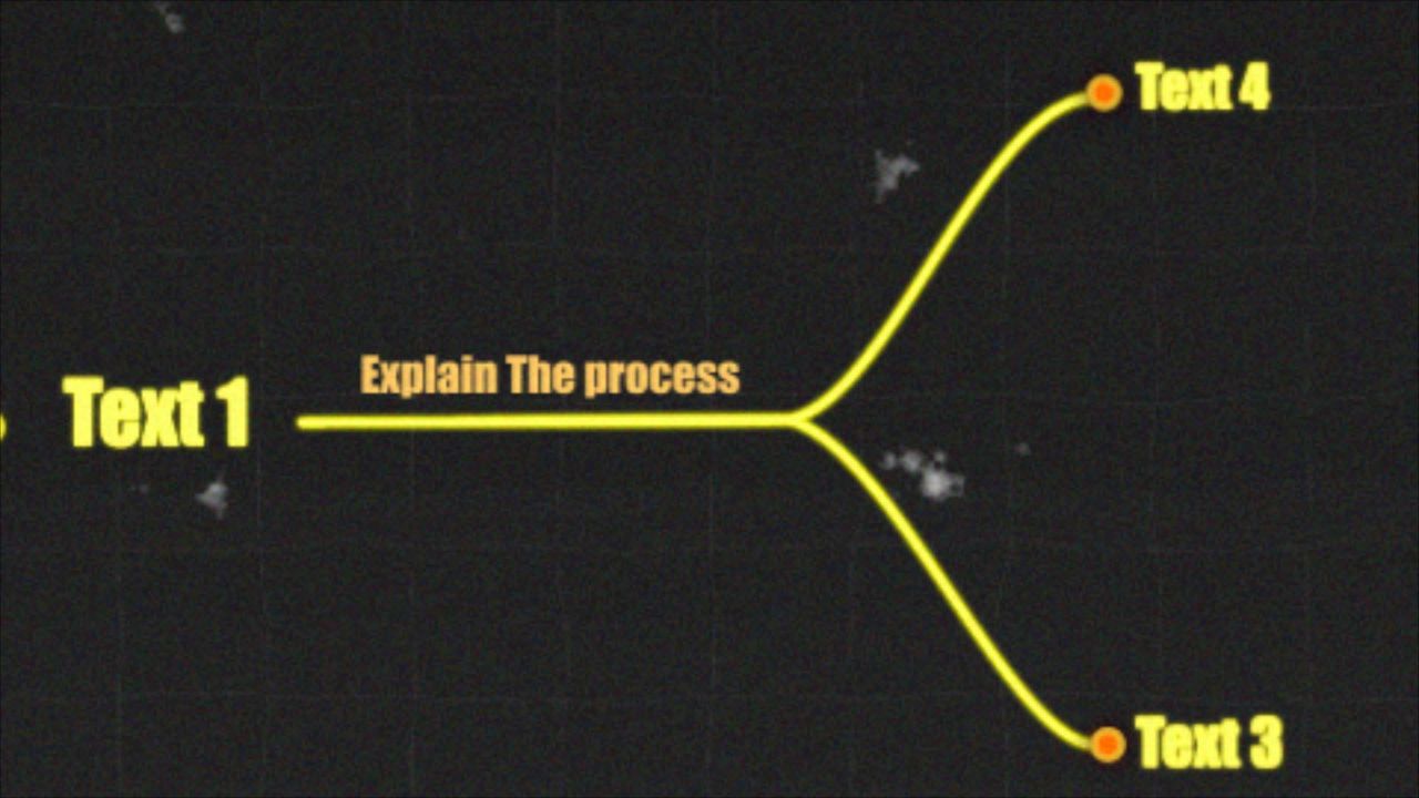 Split Flowchart Animation for Process Explanation - Viral Video Hooks ...